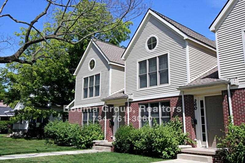 Stadium Commons - Condo Hotline - Condo Hotline